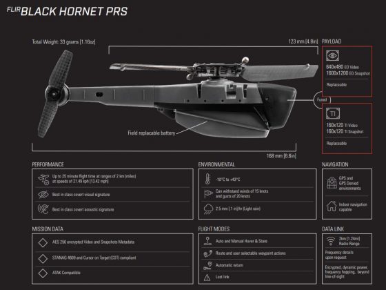 FLIR lança nova geração do nano drone Black Hornet 3 com melhor ...