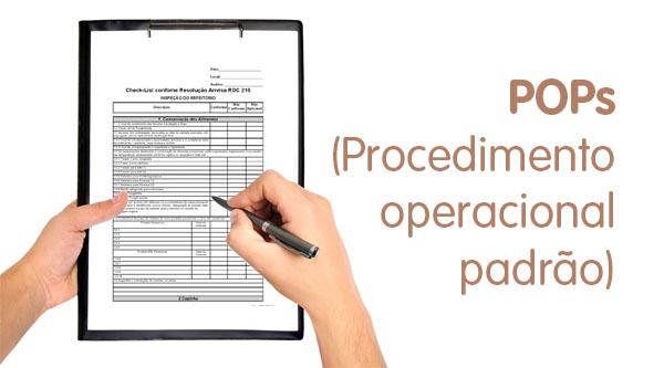 Entenda a importância dos procedimentos operacionais - Piloto Policial